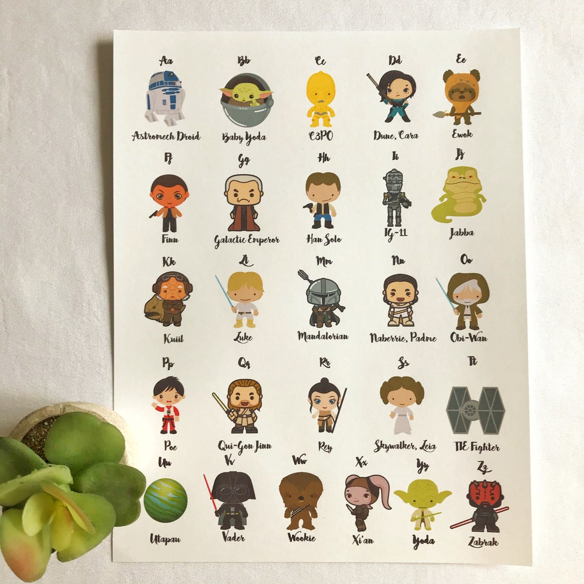 Mandalorian Star Wars Alphabet Chart, Mandalorian Chart, Mandalorian A ...