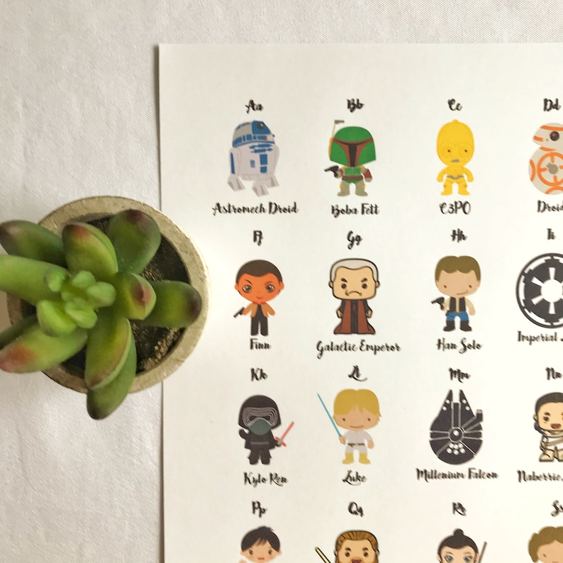 Star Wars VII Alphabet Chart, Star Wars Nursery, Star Wars Alphabet ...
