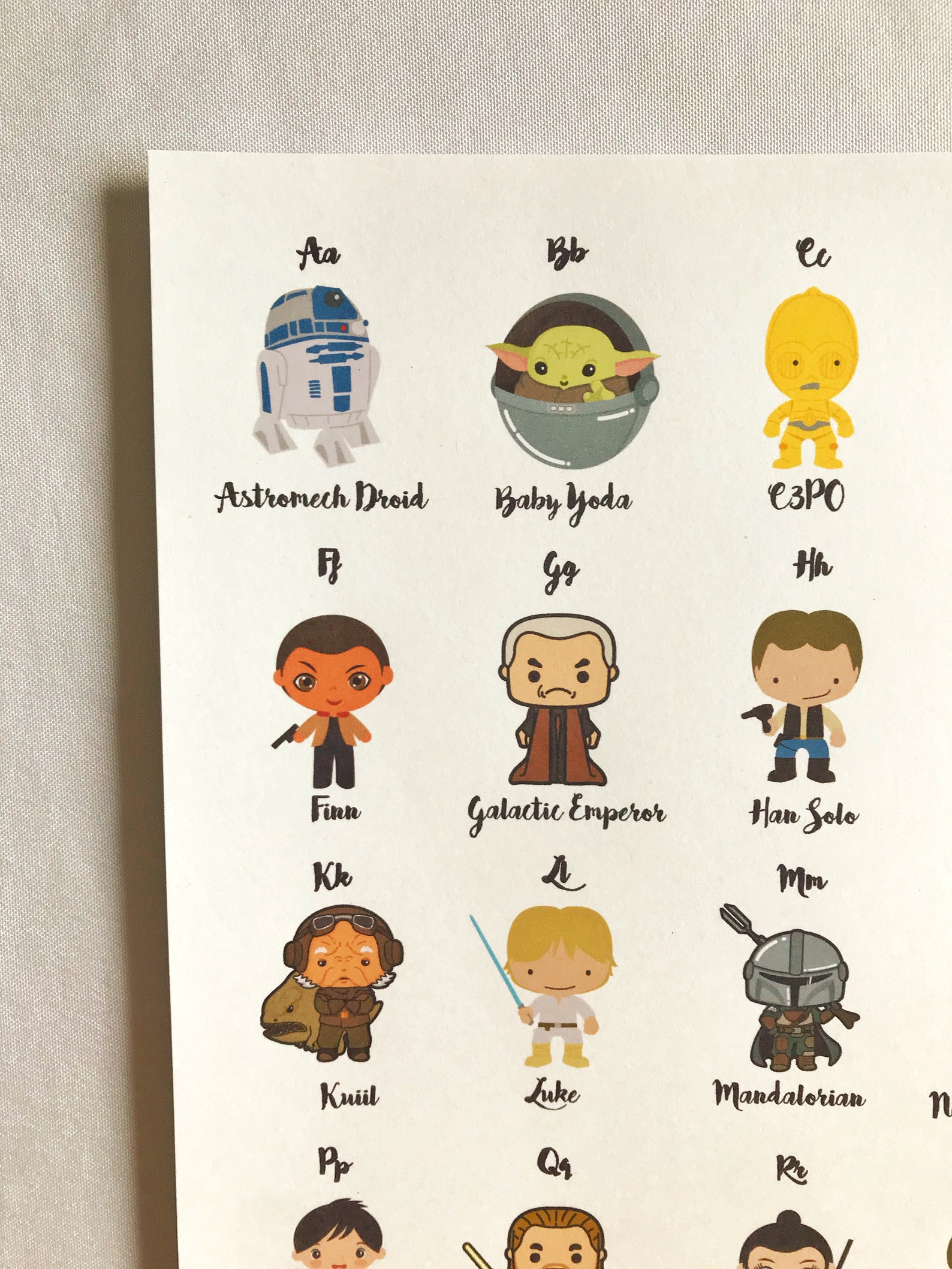 Mandalorian Star Wars Alphabet Chart Mandalorian Chart - Etsy