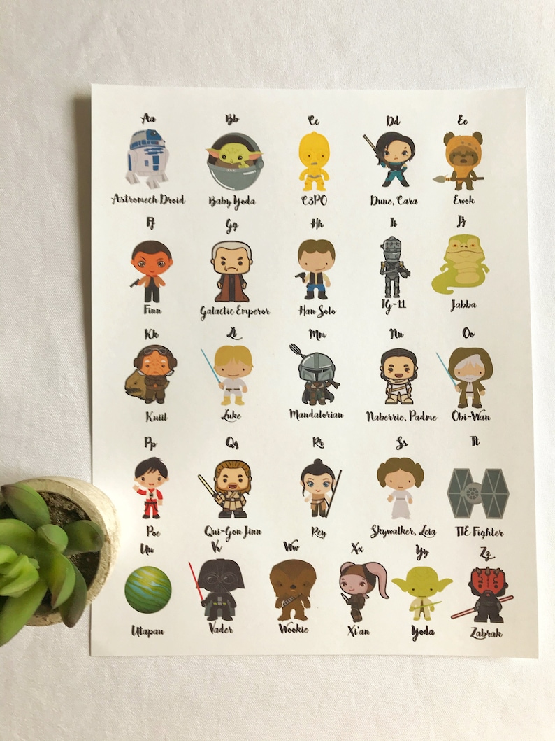 Mandalorian Star Wars Alphabet Chart Mandalorian Chart - Etsy