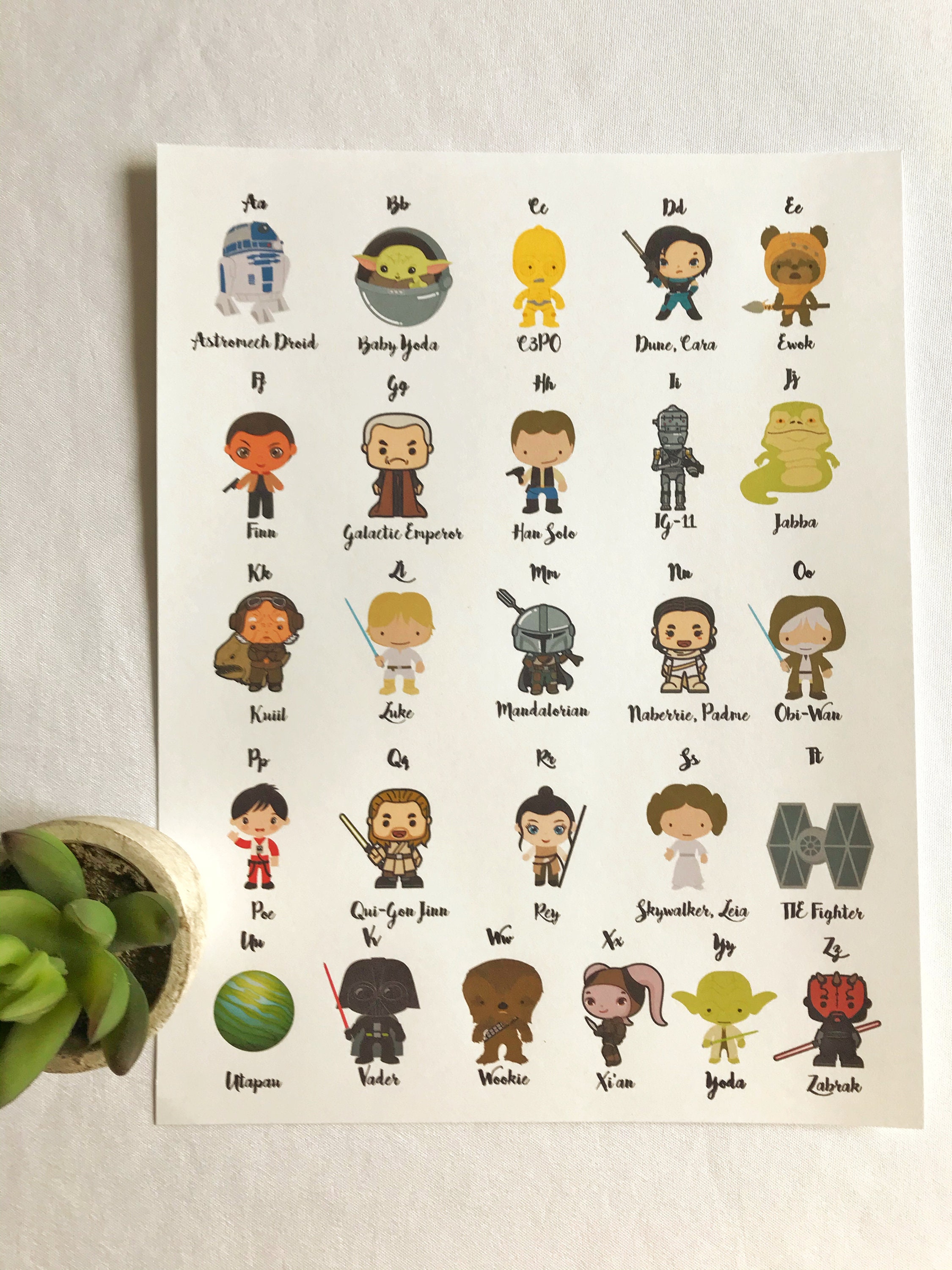Mandalorian Star Wars Alphabet Chart Mandalorian Chart - Etsy Ireland