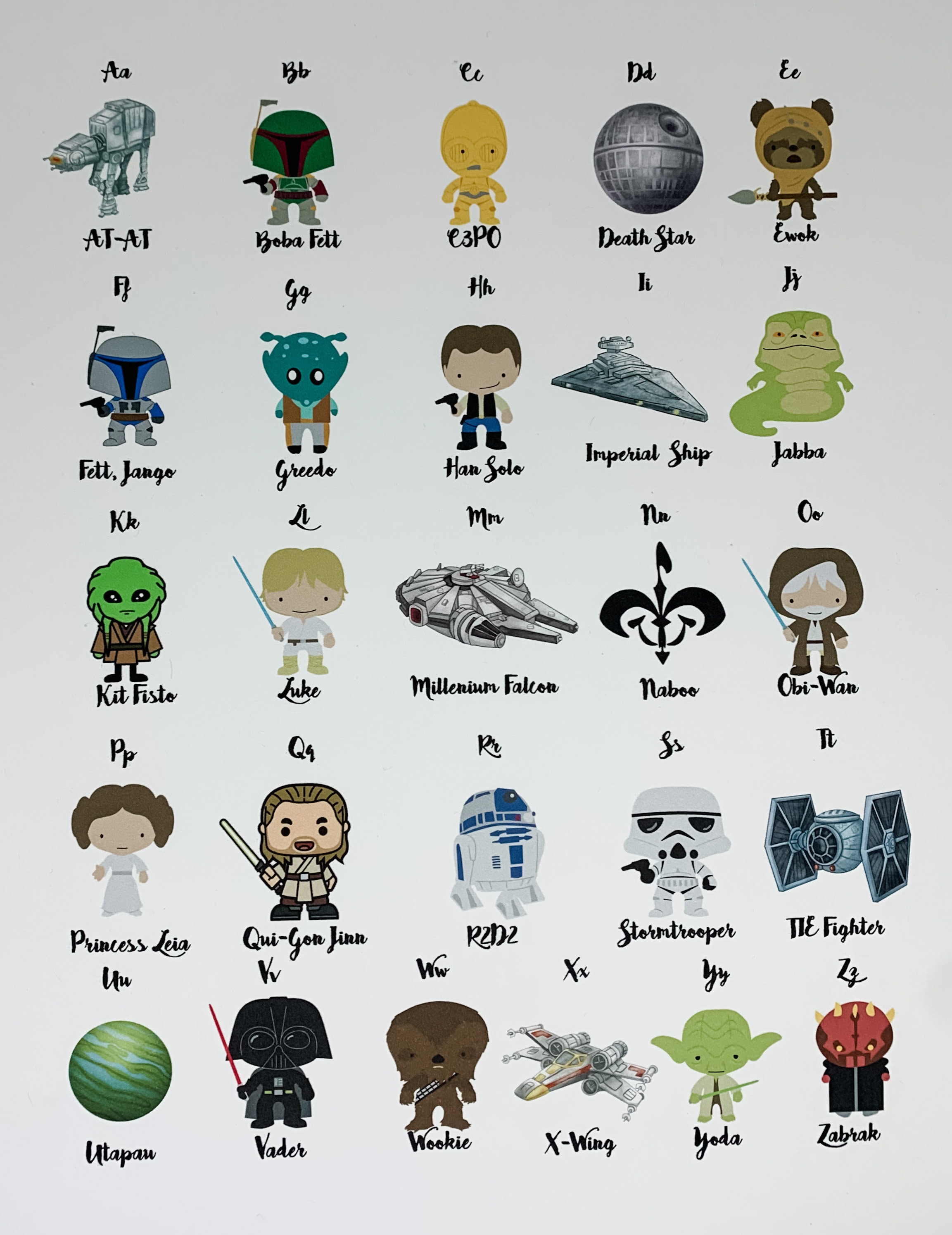 Star Wars Alphabet Chart Star Wars Chart Star Wars A-Z Star - Etsy UK