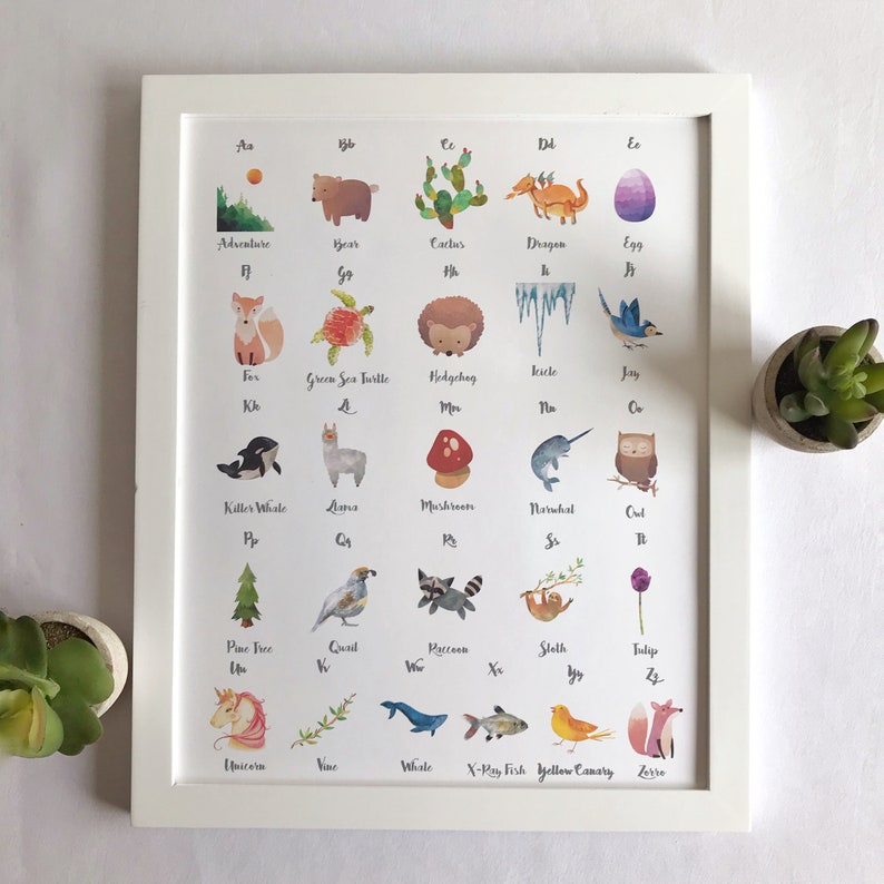 Mountain Alphabet Chart Forest Alphabet Chart Adventure - Etsy Canada