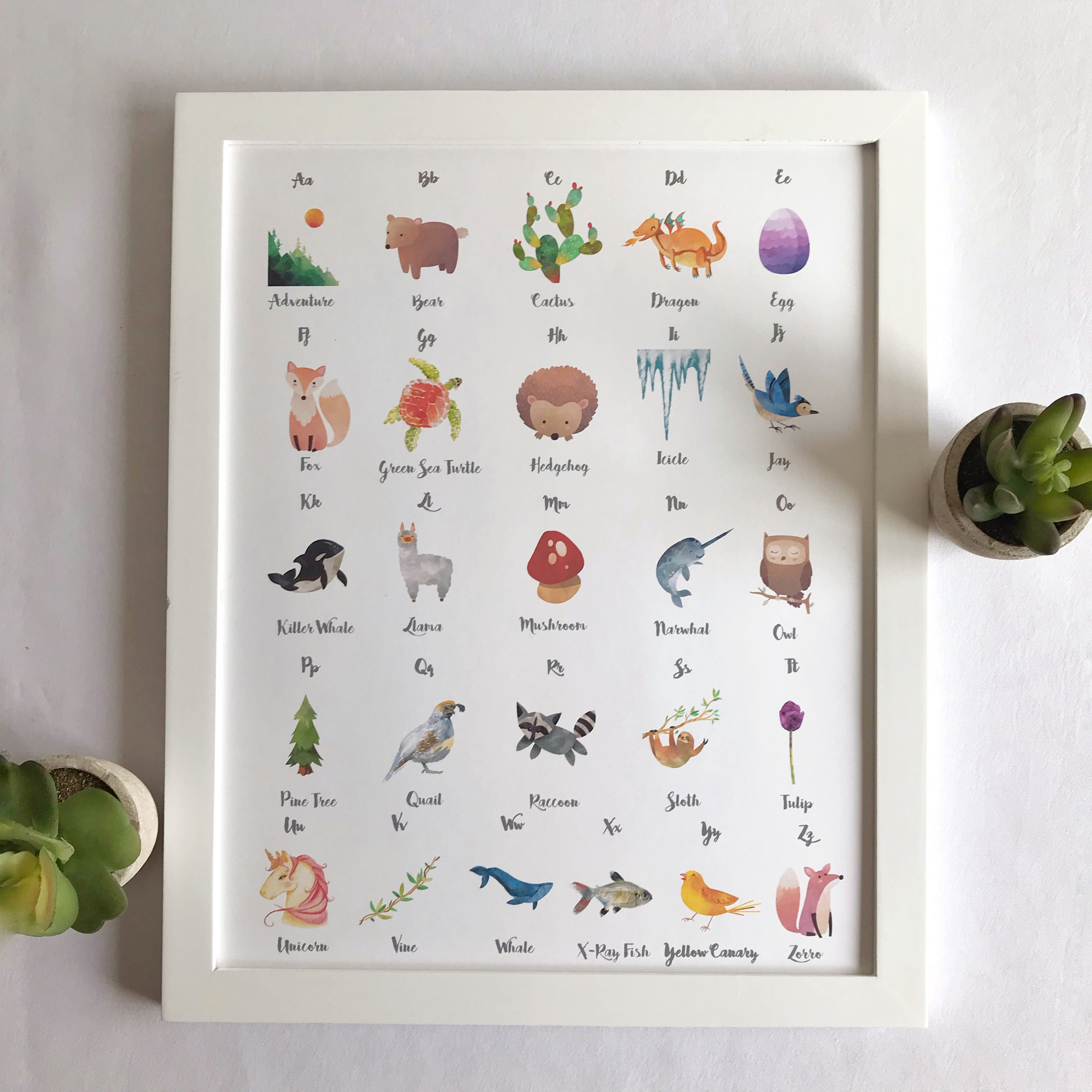 Mountain Alphabet Chart Forest Alphabet Chart Adventure - Etsy Canada