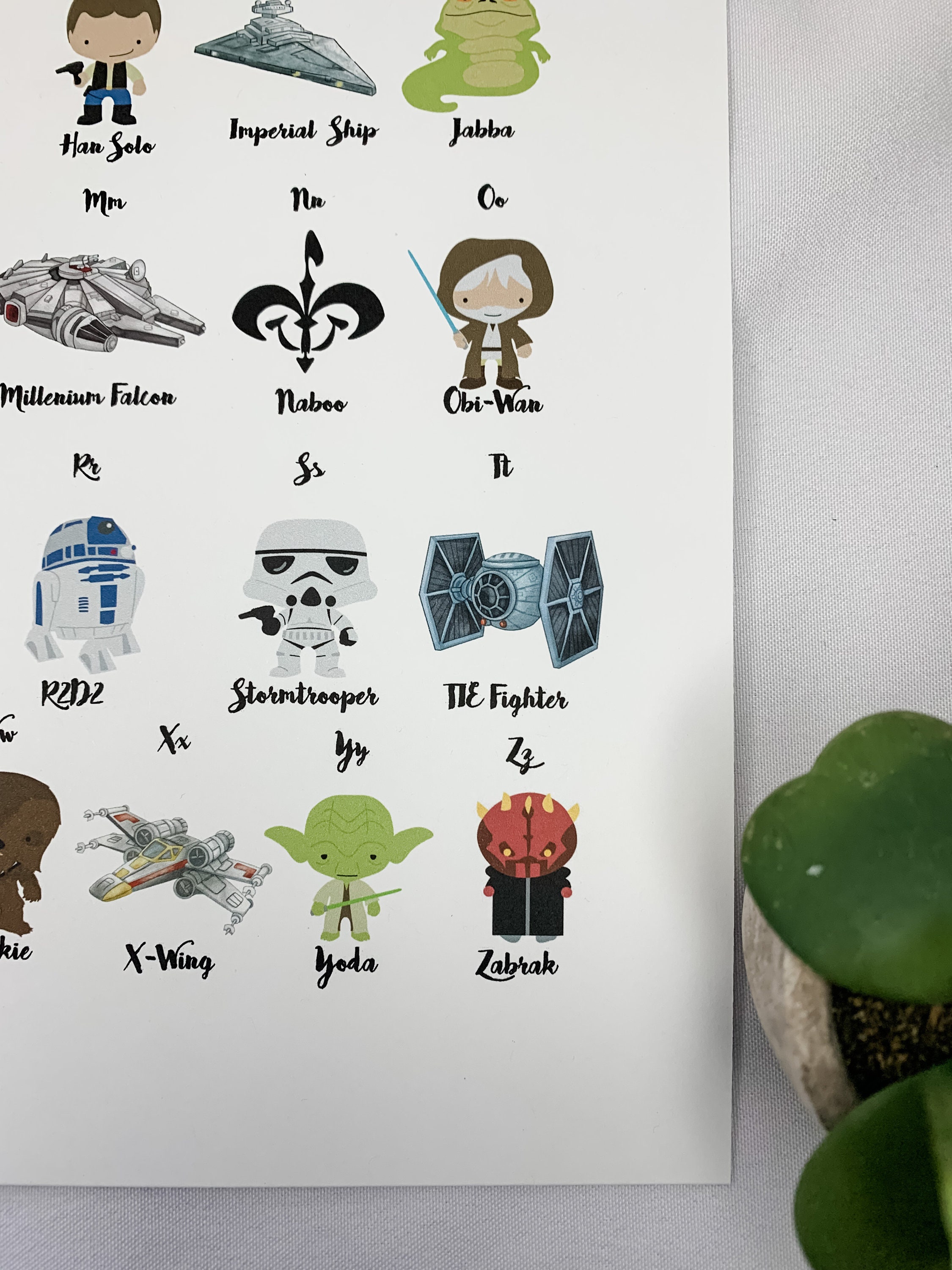 Star Wars Alphabet Chart Star Wars Chart Star Wars A-Z Star - Etsy UK