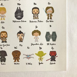 Star Wars VII Alphabet Chart, Star Wars Nursery, Star Wars Alphabet ...