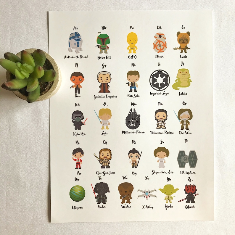 Star Wars VII Alphabet Chart Star Wars Nursery Star Wars - Etsy