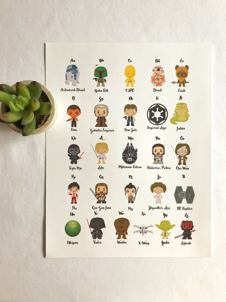 Star Wars VII Alphabet Chart, Star Wars Nursery, Star Wars Alphabet ...
