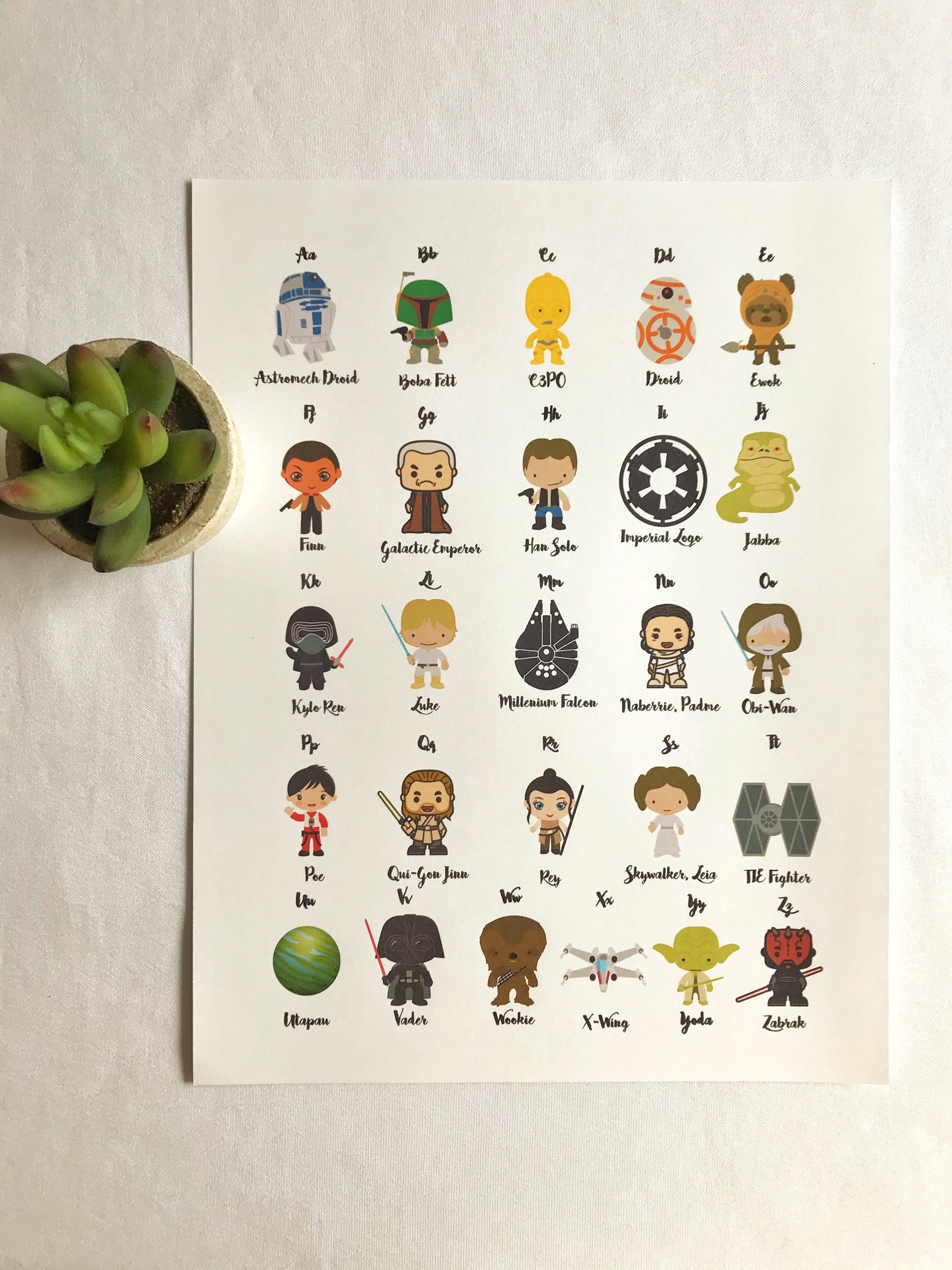 Star Wars VII Alphabet Chart, Star Wars Nursery, Star Wars Alphabet ...