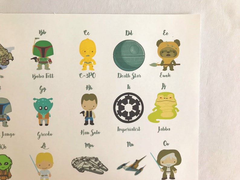 Starwars Baby Gifts Star Wars Letters Star Wars Kids Room | Etsy