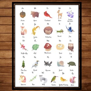 Woodland Alphabet Chart, Woodland Animal Alphabet, Print, Woodland ...