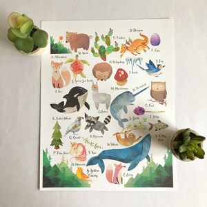 Mountain Alphabet Chart, Forest Alphabet Chart, Adventure Alphabet ...
