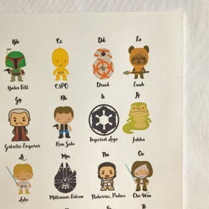 Star Wars VII Alphabet Chart, Star Wars Nursery, Star Wars Alphabet ...