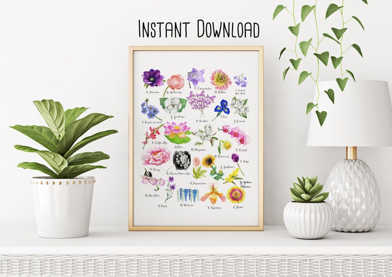 Flower Alphabet Chart, Watercolor Alphabet Chart, Flower Alphabet ...