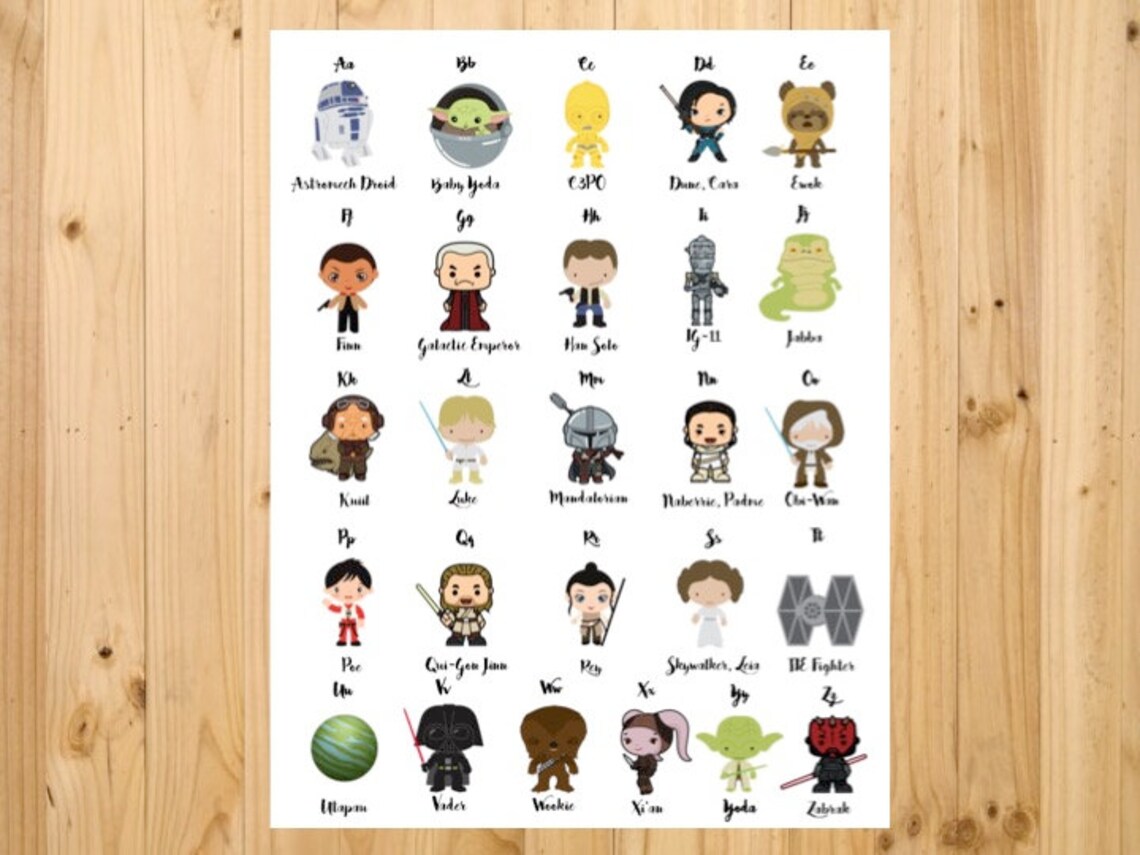 Mandalorian Star Wars Alphabet Chart Mandalorian Chart | Etsy