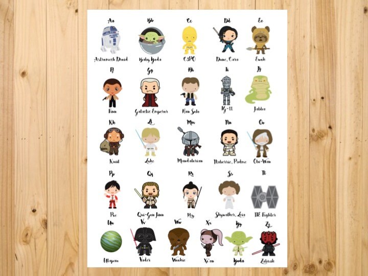 Mandalorian Star Wars Alphabet Chart Mandalorian Chart | Etsy