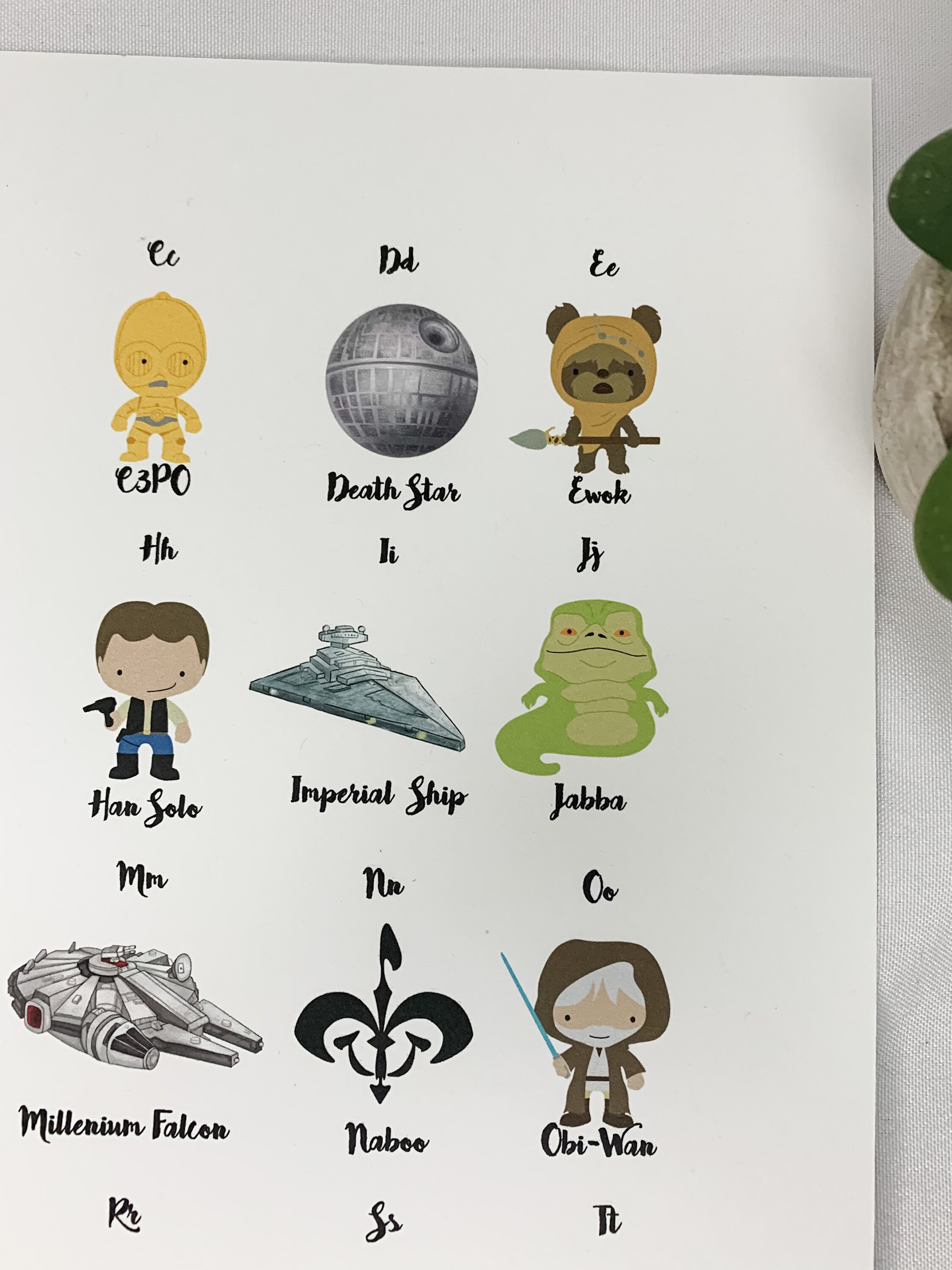 Star Wars Alphabet Chart Star Wars Chart Star Wars A-Z Star - Etsy Canada