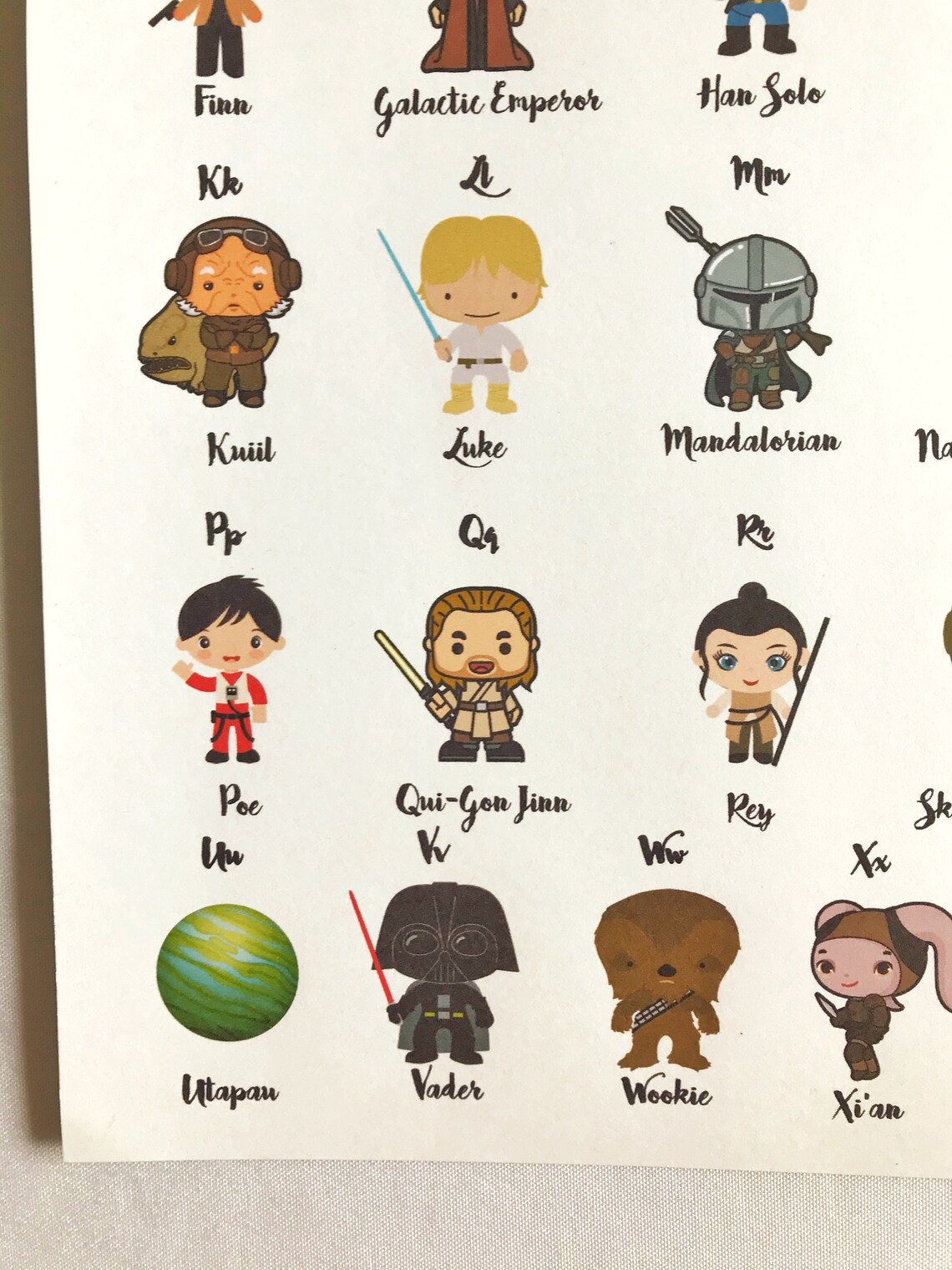 Mandalorian Star Wars Alphabet Chart Mandalorian Chart - Etsy