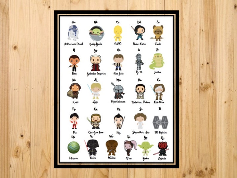 Mandalorian Star Wars Alphabet Chart Mandalorian Chart - Etsy