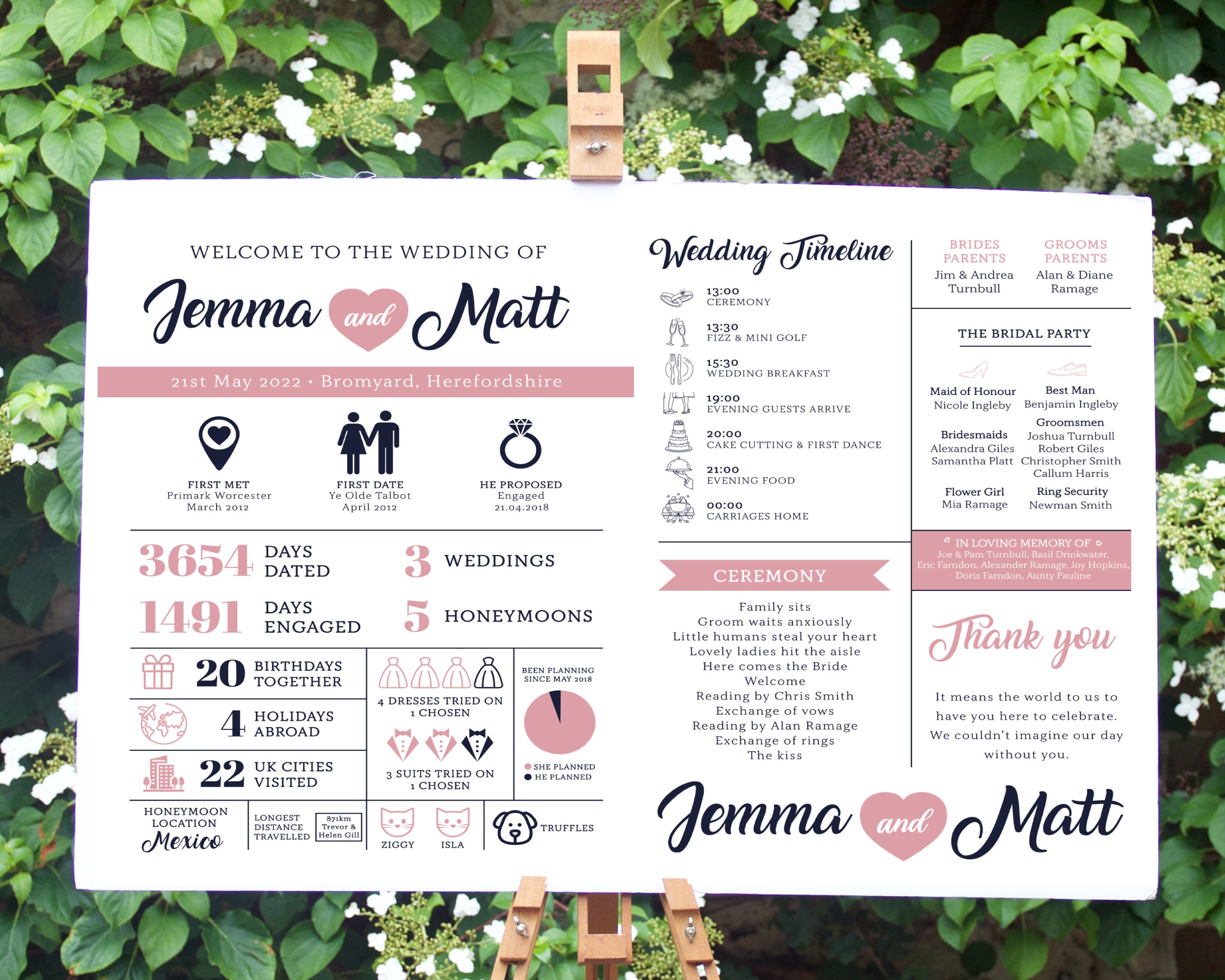 Personalised Wedding Timeline Sign: Order of the Day, Couple Facts - Etsy