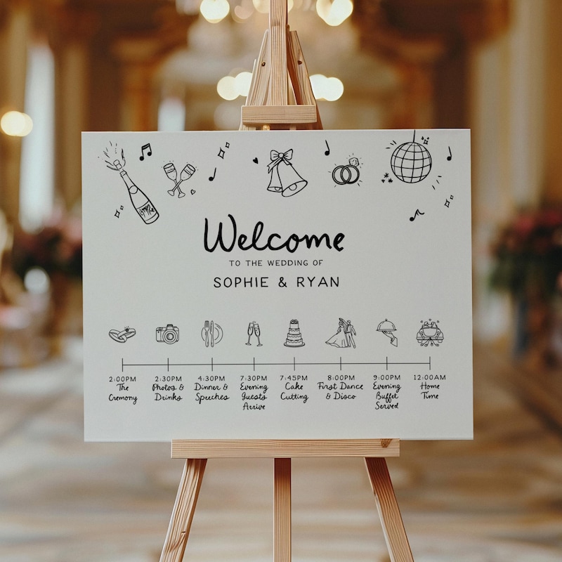Wedding Timeline Sign - Etsy