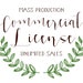 Commercial License, Mass Production, Digital Commercial, No Credit ...