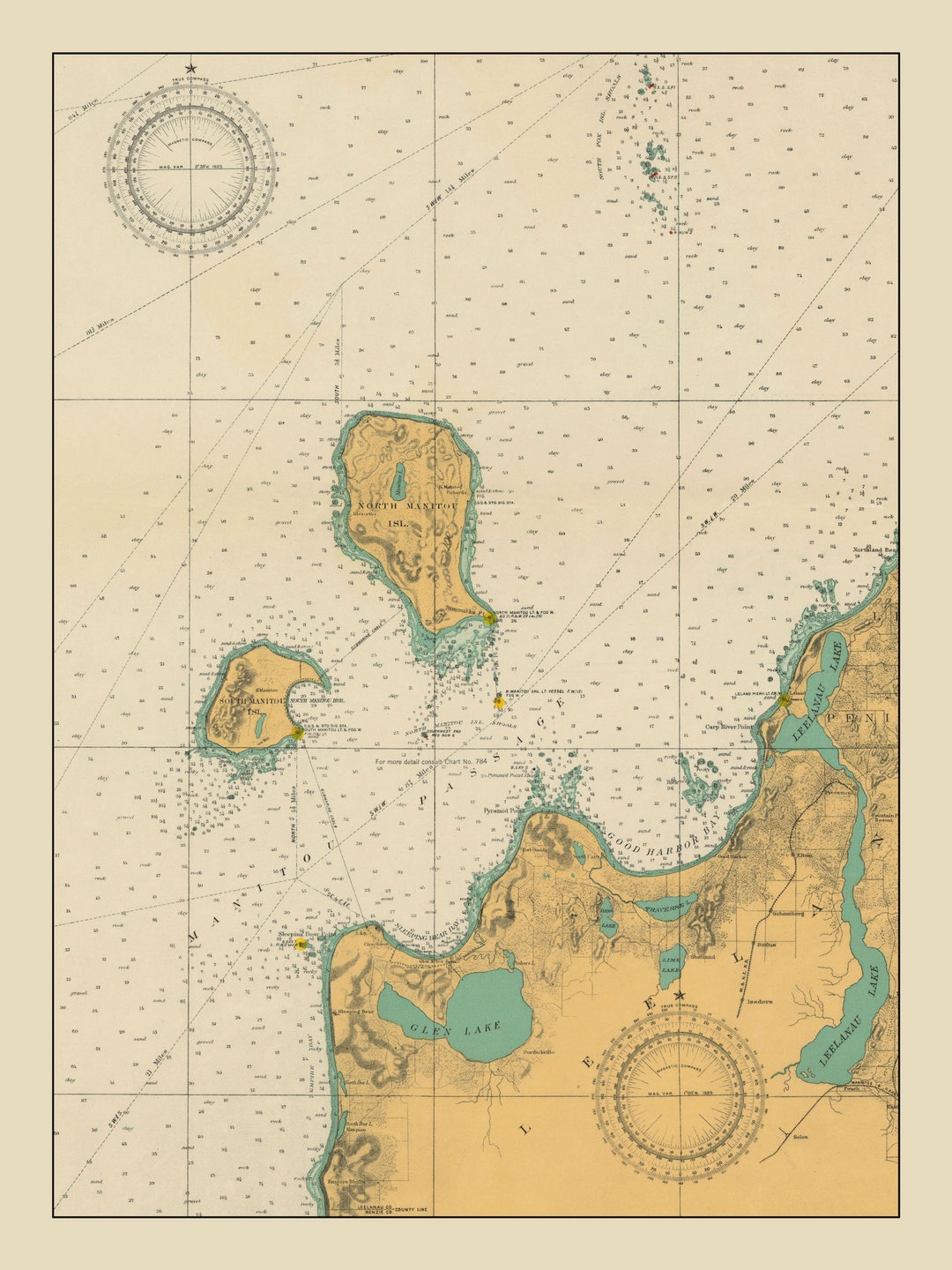Manitou & Fox Islands - Lake Michigan Map - Nautical Chart Print - Etsy