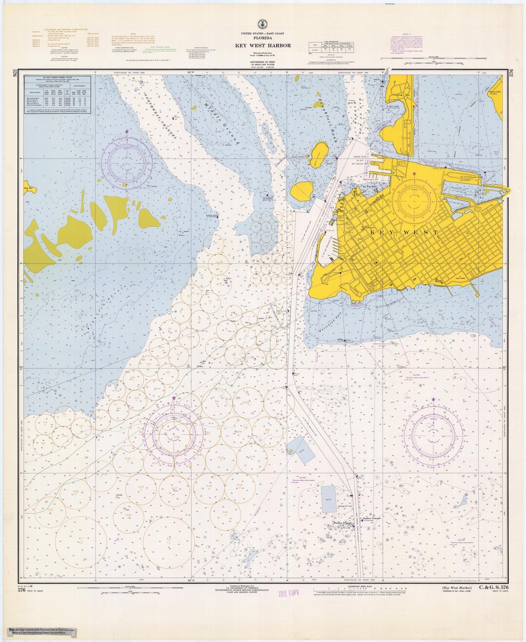 Key West Map 1966 - Approaches to Key West - Nautical Chart Print - Etsy