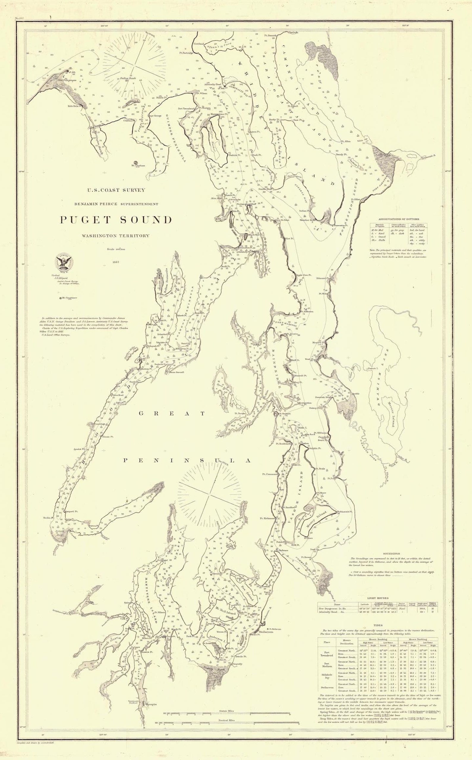 Puget Sound Map 1867 Nautical Chart Print - Etsy