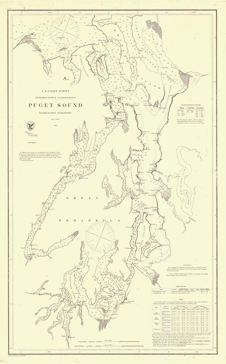 Puget Sound Map 1867 - Nautical Chart Print - Etsy