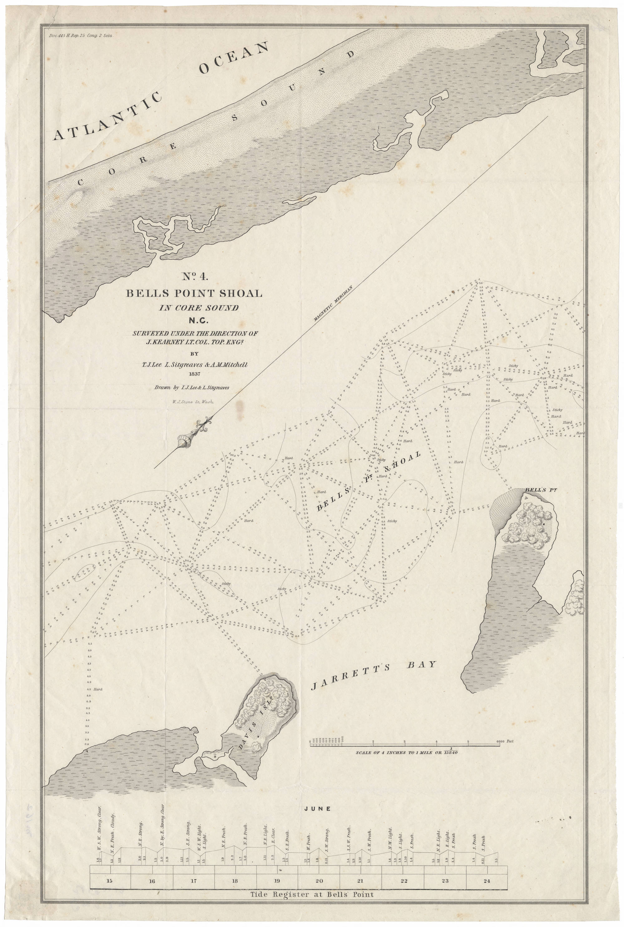 Bells Point Shoal - Core Sound Map - Nautical Chart Print - Etsy