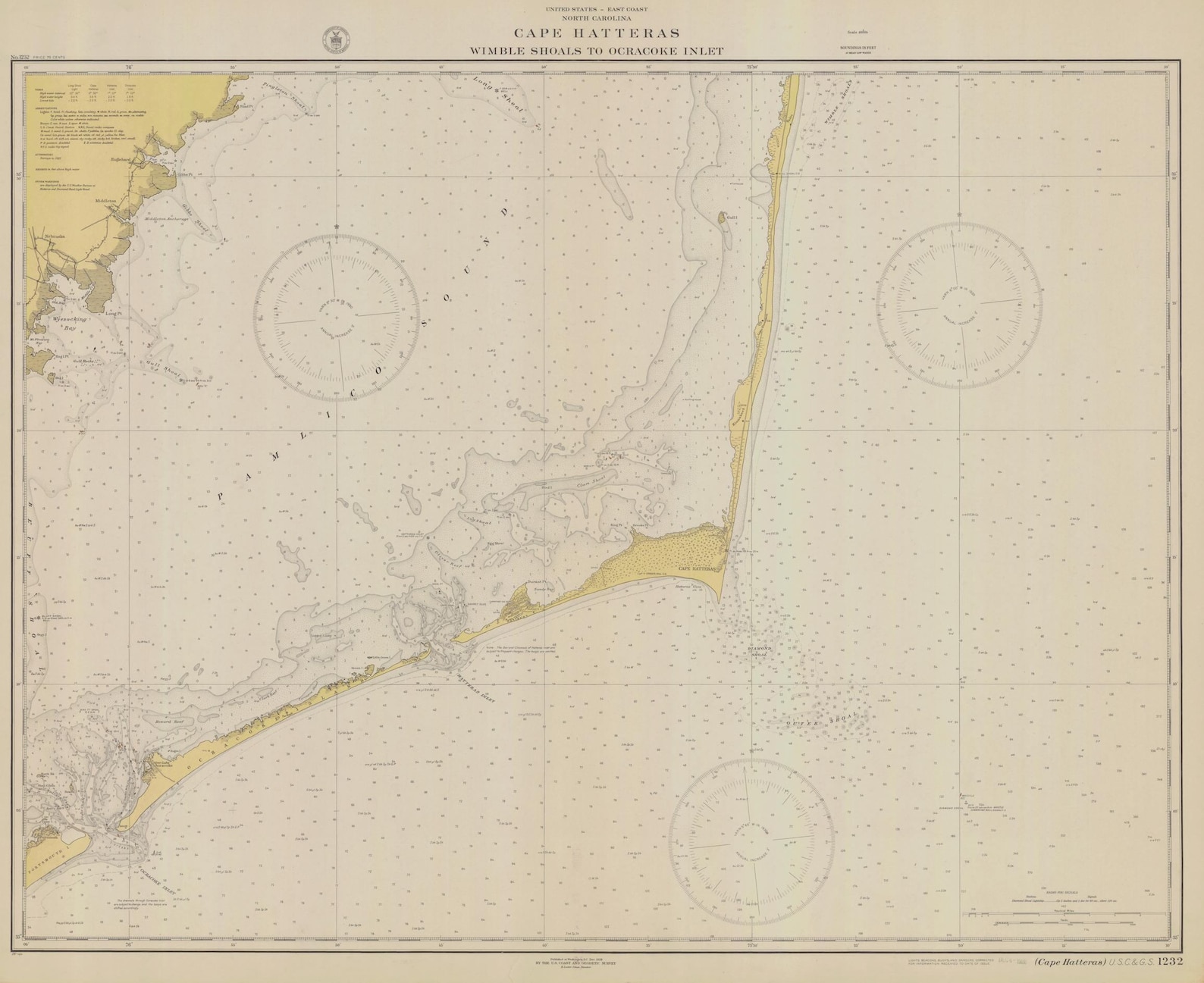 Cape Hatteras Map Wimble Shoals to Ocracoke Inlet 1928 - Etsy