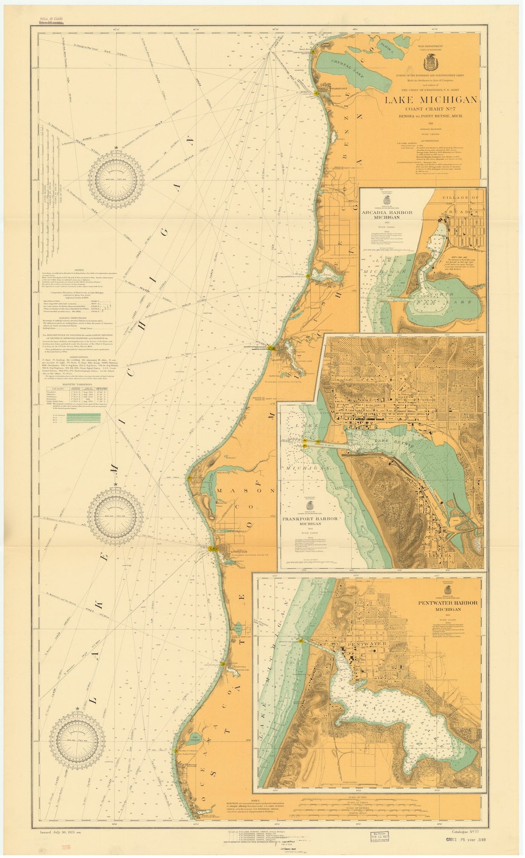 Lake Michigan Map - Benona to Point Betsie - 1927 - Nautical Chart ...