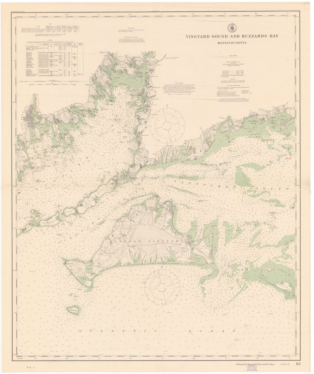 Buzzards Bay Map & Martha's Vineyard 1914 - Nautical Chart Print - Etsy