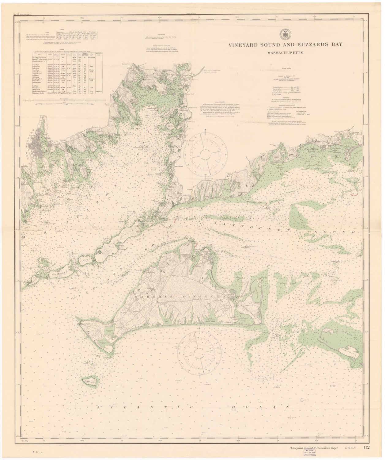 Buzzards Bay Map & Martha's Vineyard 1914 - Nautical Chart Print - Etsy