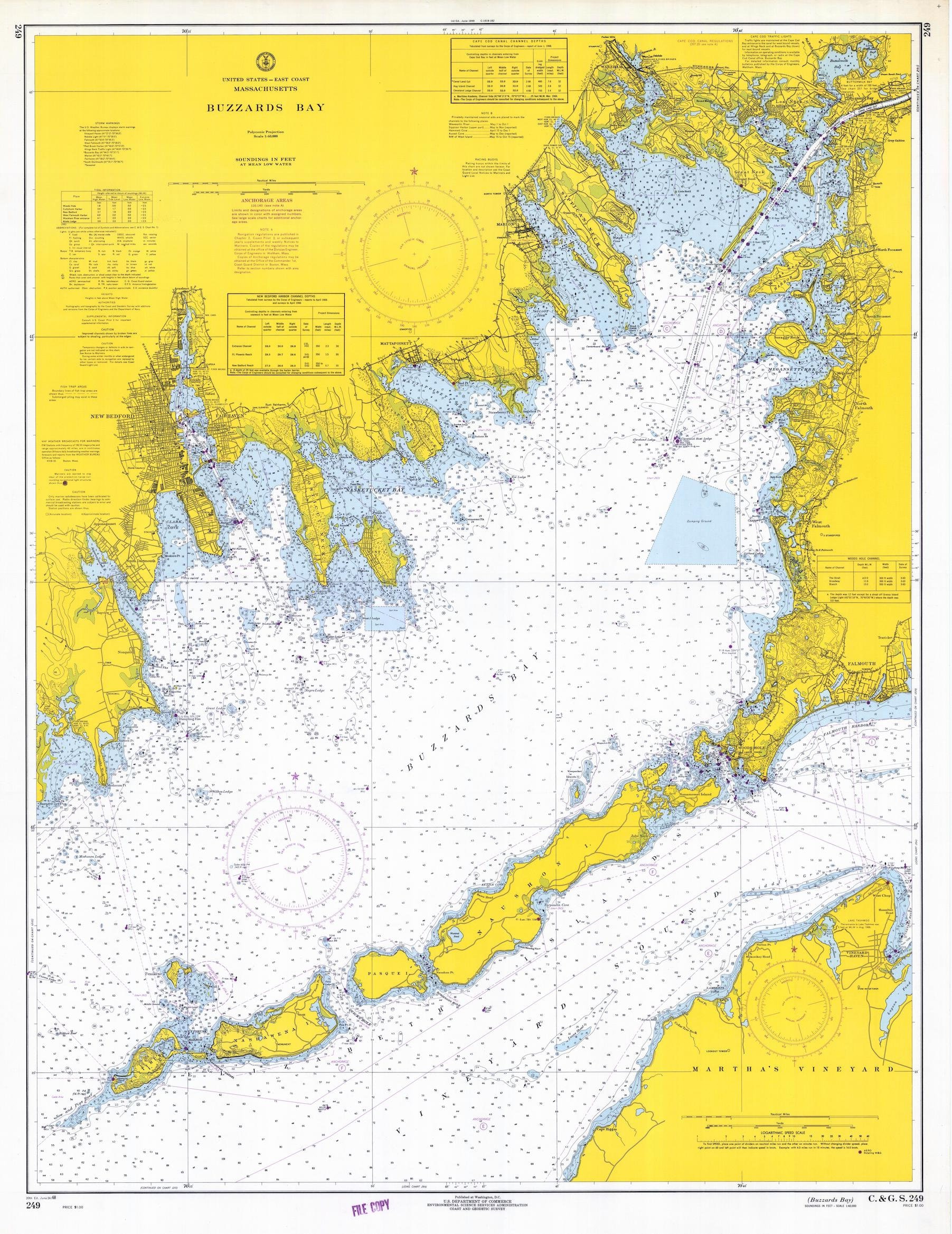 Buzzards Bay Map 1968 - Nautical Chart Print - Etsy