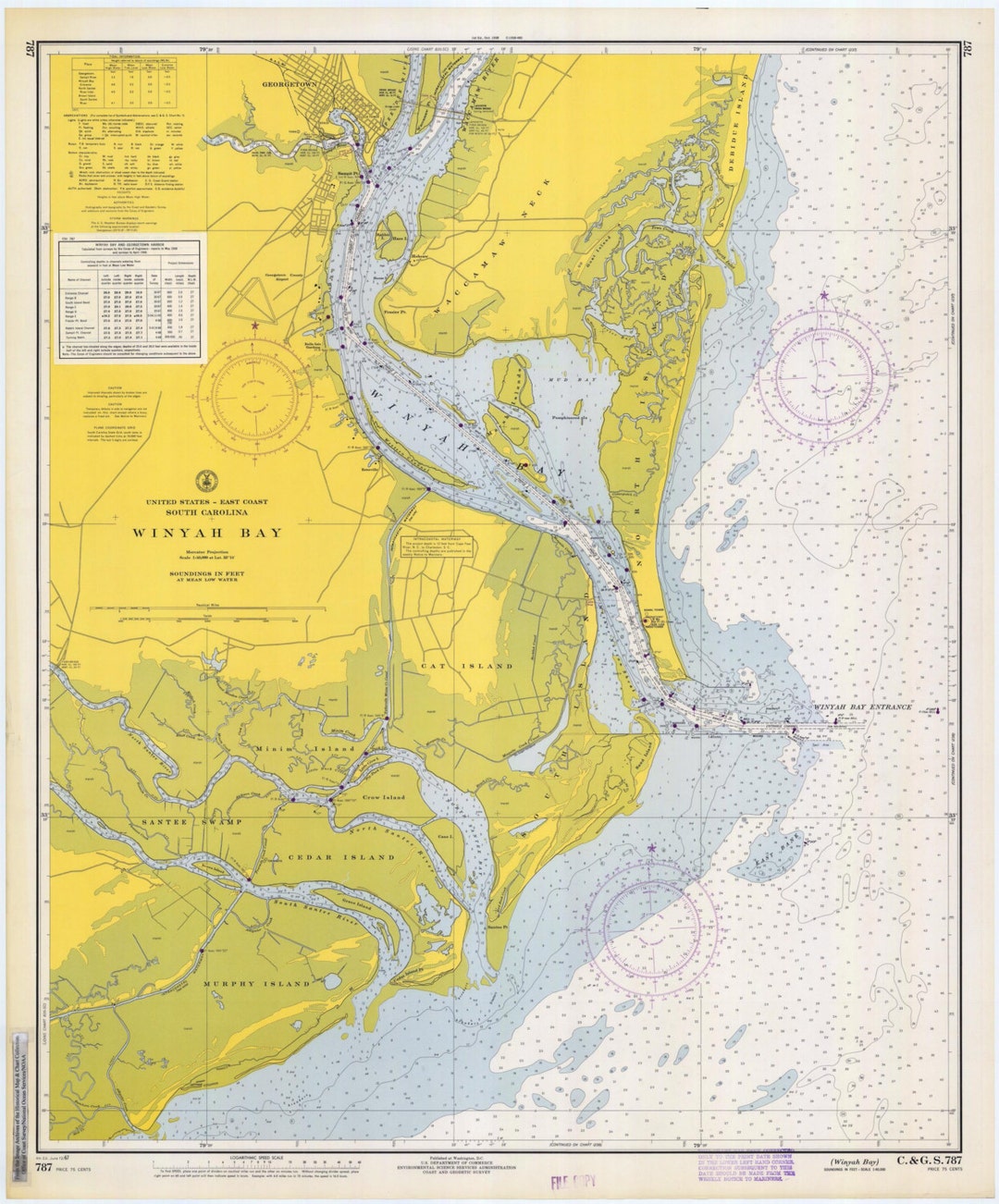 Winyah Bay Map - South Carolina Chart 1967 - Nautical Chart Print - Etsy