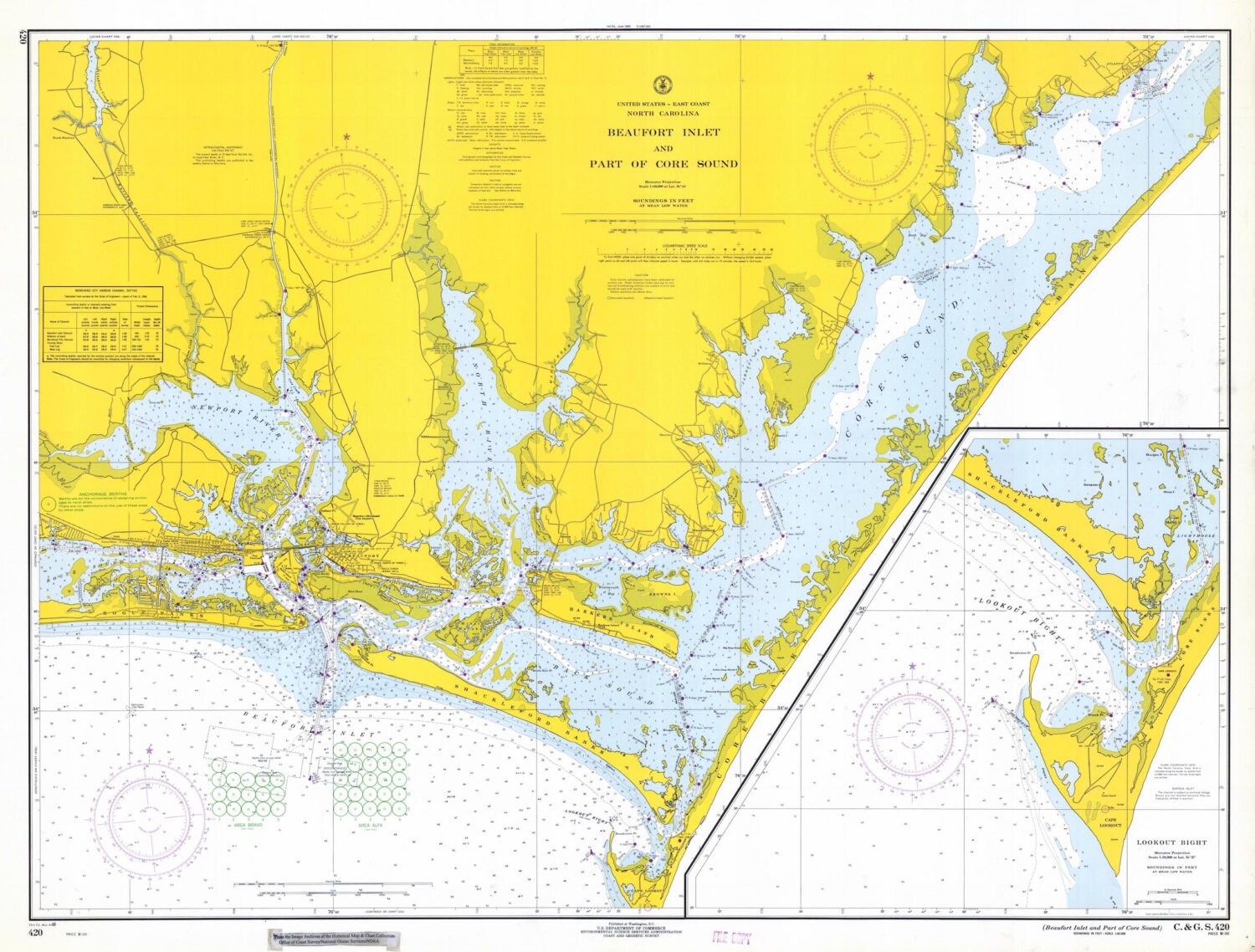 Beaufort Inlet and Core Sound North Carolina Historical Map - Etsy