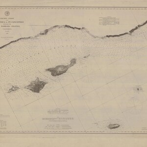 Santa Barbara Channel Historical Map 1882 - Nautical Chart Print - Etsy