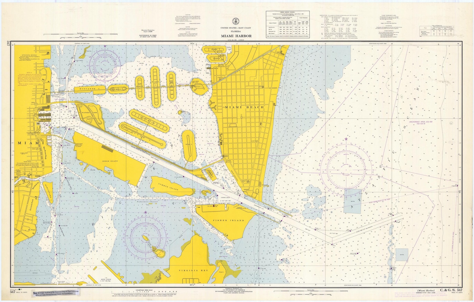 Miami Harbor Map 1967 - Nautical Chart Print - Etsy