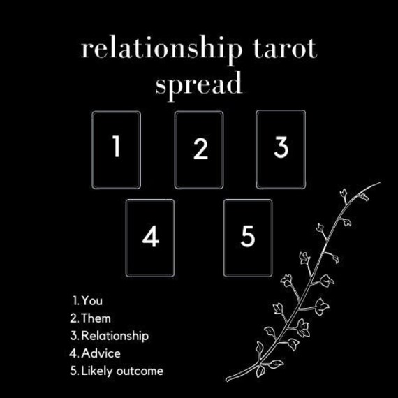 Relationship Compatibility Tarot Spread Etsy Ireland