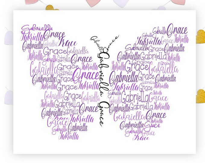 Personalized Butterfly Gift Butterfly Art Print for Girls - Etsy