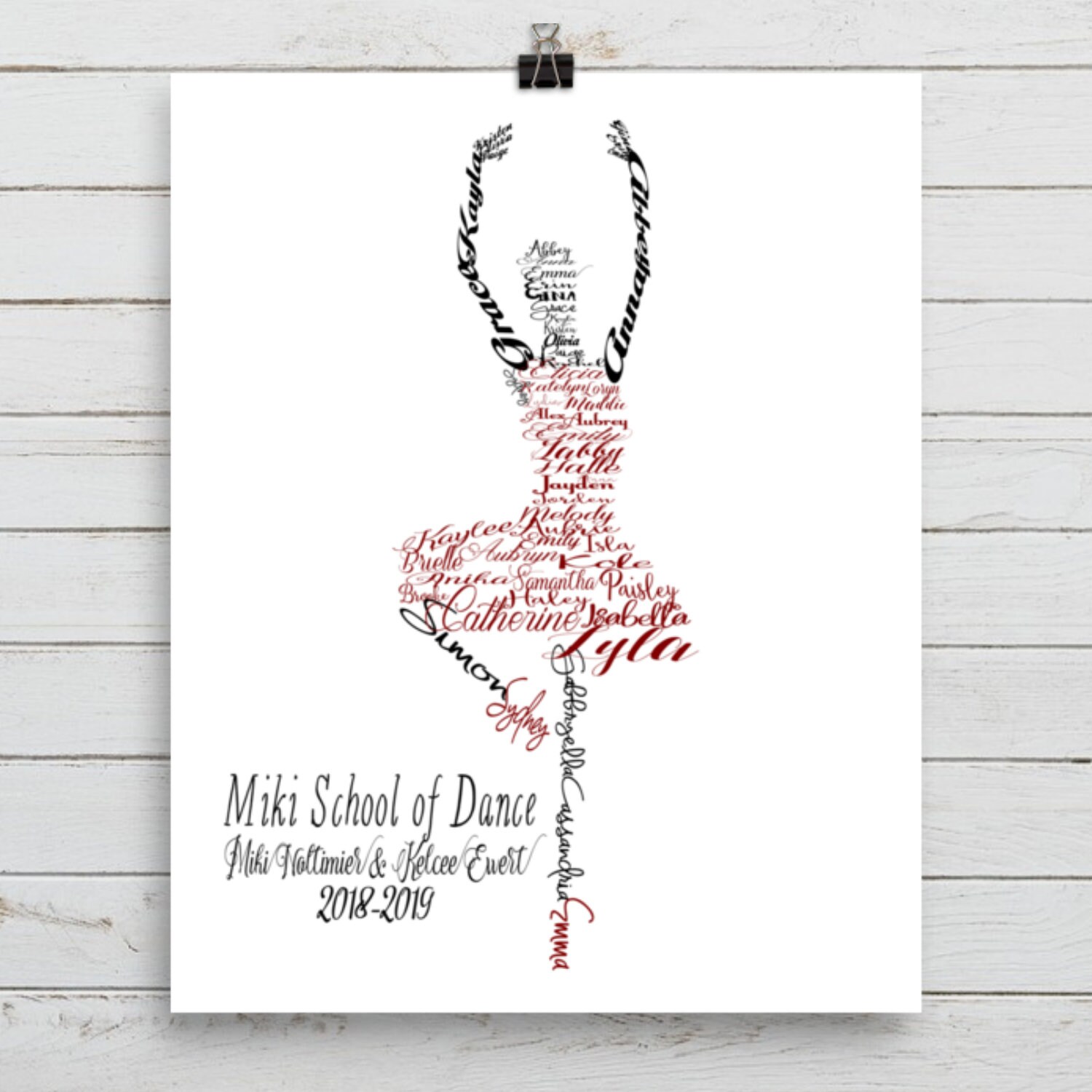 Ballerina Dancer Personalized Multiple Names Dancer Gift | Etsy