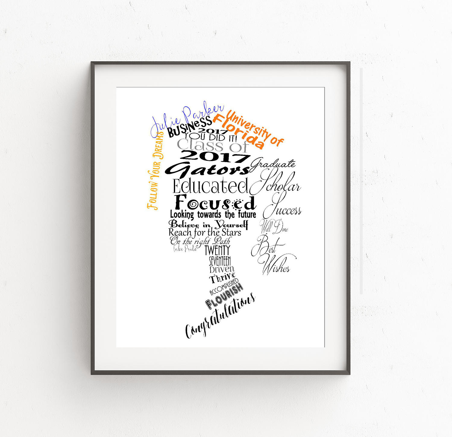 Personalized Graduation Gift Class of 2017 Graduation Art | Etsy