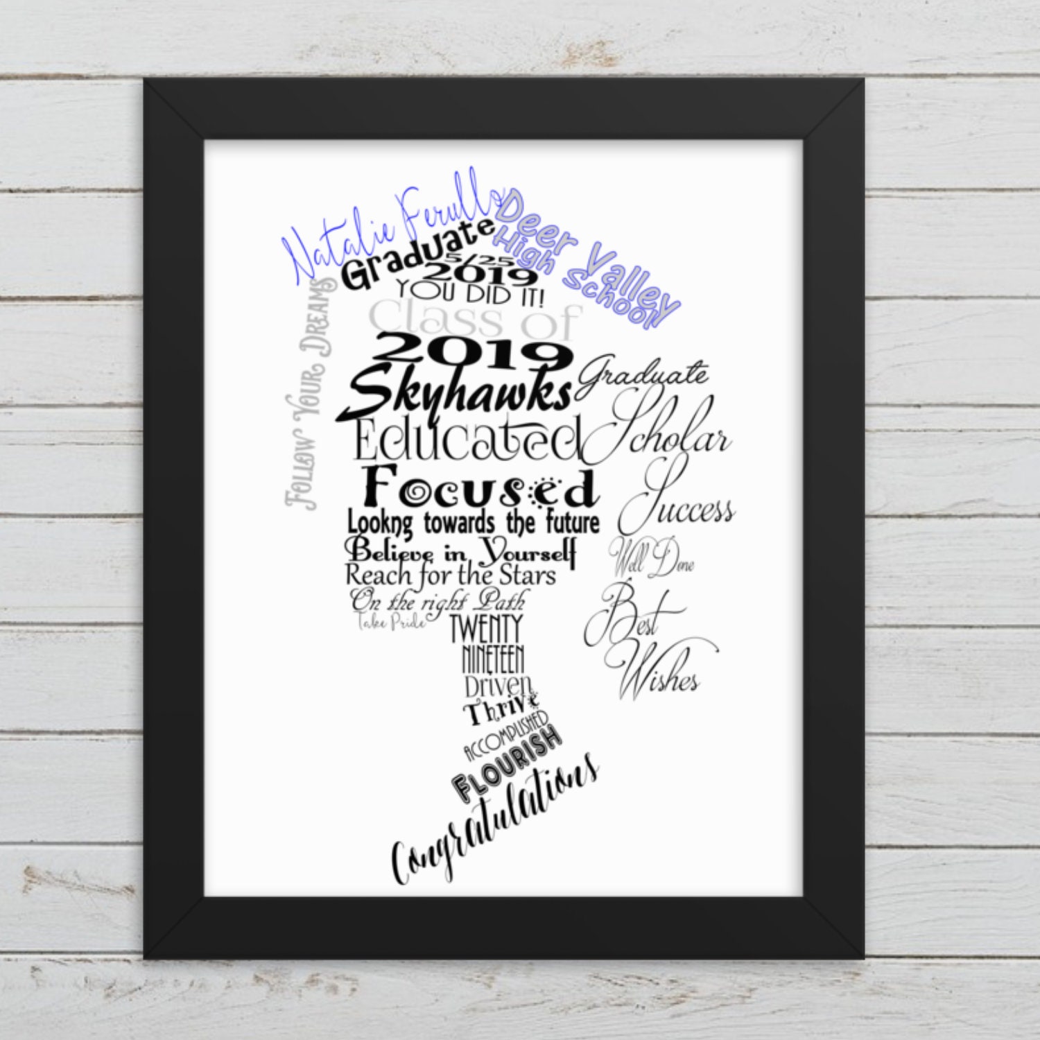 Personalized Graduation Gift Class of 2020 Graduation Art | Etsy