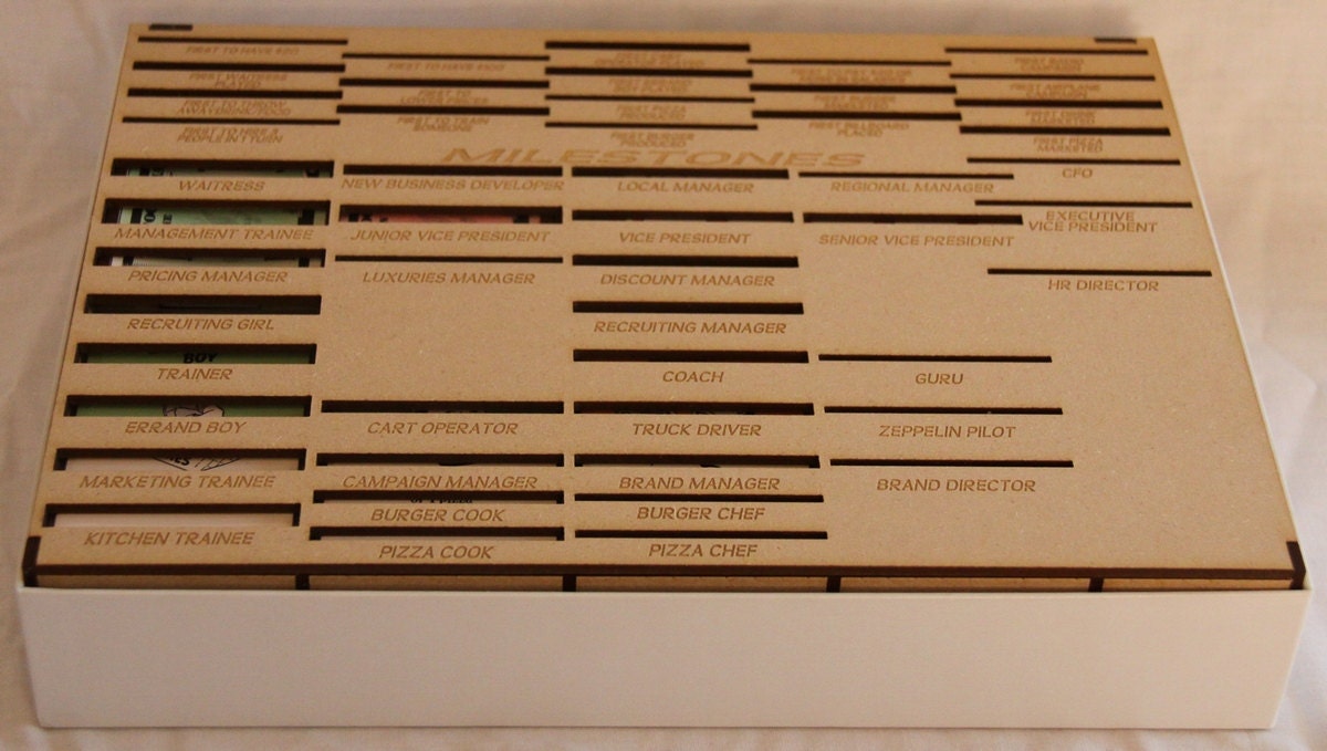 Insert for Food Chain Magnate to Hold Sleeved Cards - Etsy