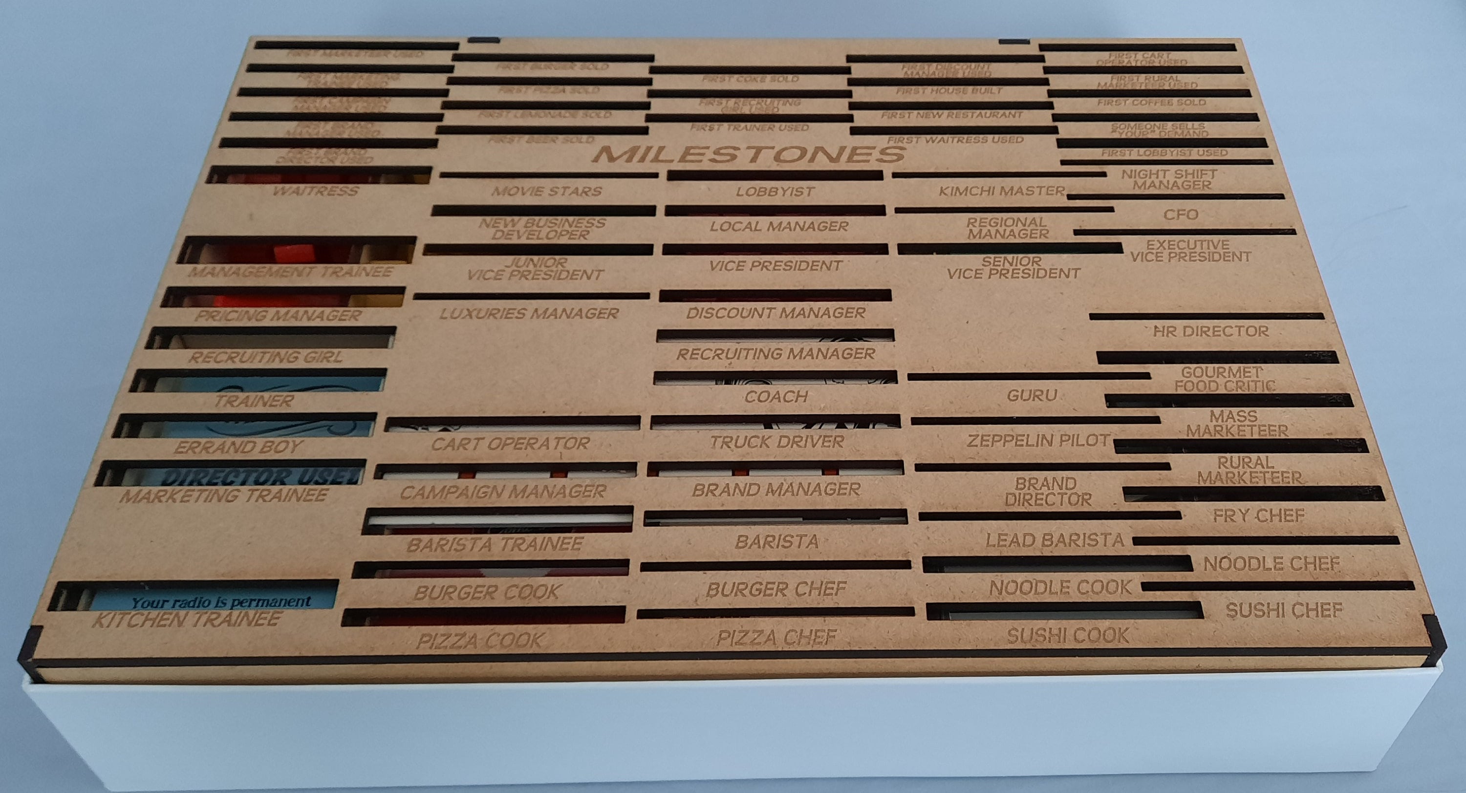 Insert for Food Chain Magnate: the Ketchup Mechanism Expansion - Etsy