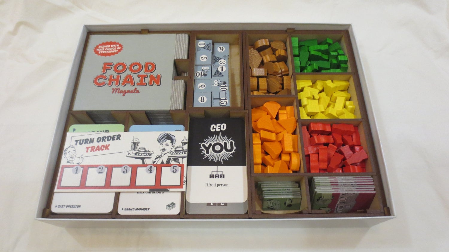 Insert for Food Chain Magnate - Etsy
