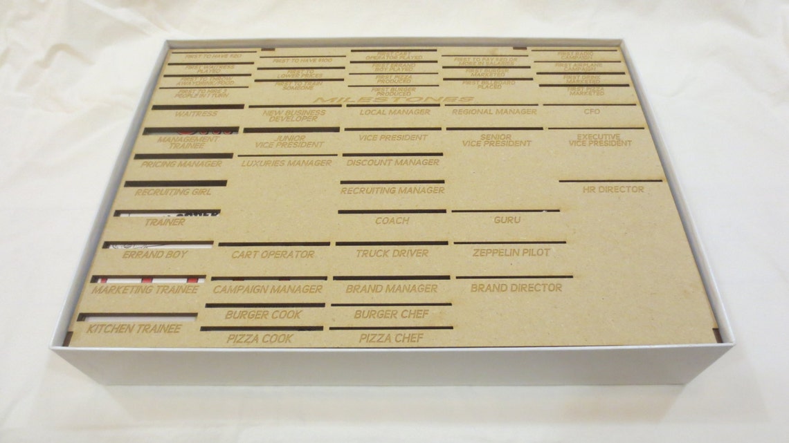 Insert for Food Chain Magnate - Etsy