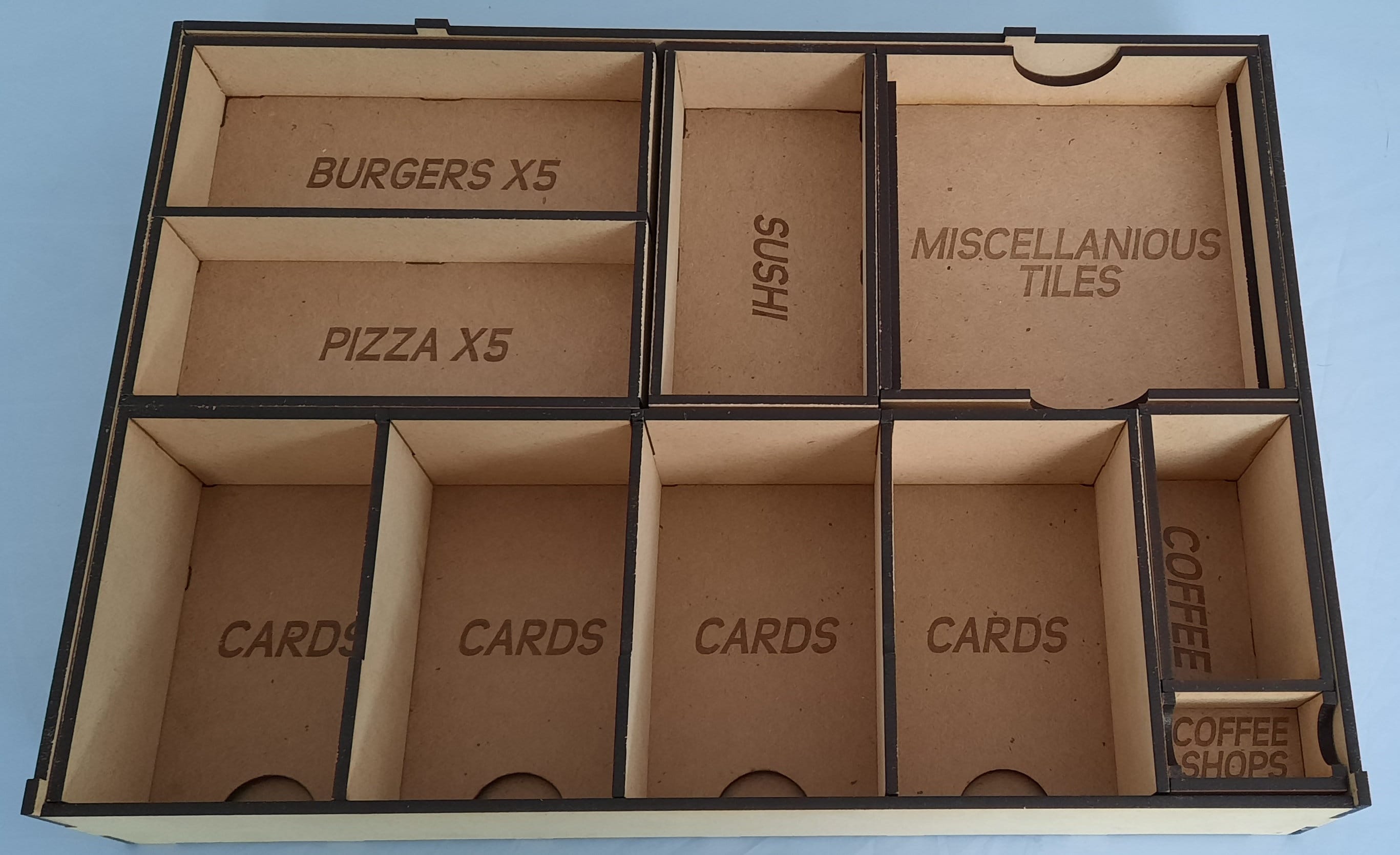 Insert for Food Chain Magnate: the Ketchup Mechanism Expansion - Etsy